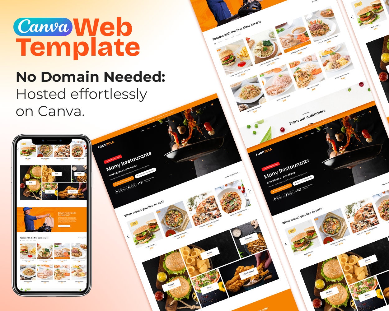 Foodzola Canva Website Template | Delicious Designs for Culinary ...