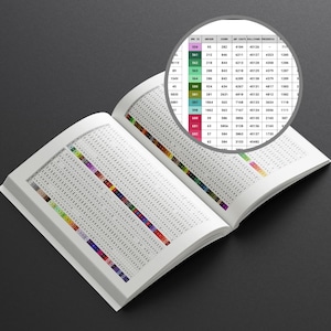 The Floss Handbook - DMC Color Chart | Conversion Tables for Anchor ...