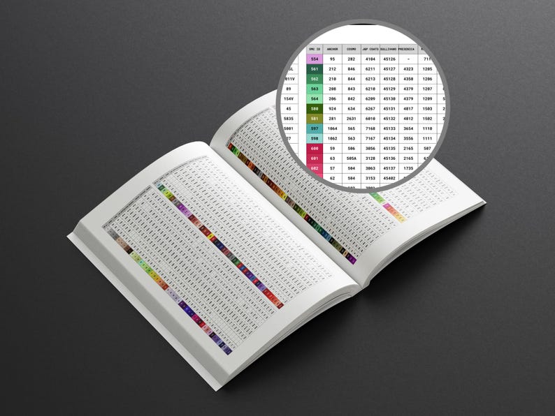 The Floss Handbook - DMC Color Chart | Conversion Tables for Anchor ...