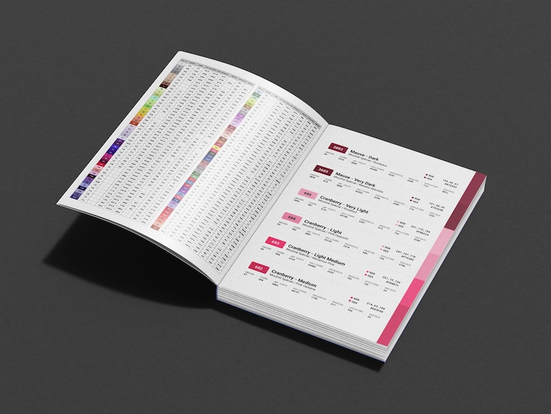 The Floss Handbook - DMC Color Chart | Conversion Tables for Anchor ...