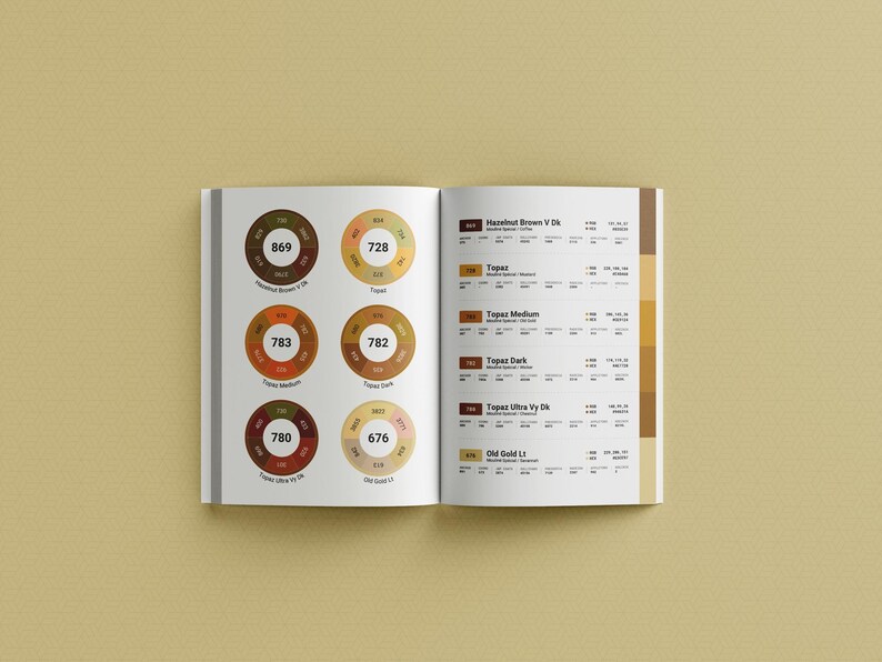 The Floss Handbook DMC Color Chart Conversion Tables for Anchor, Cosmo ...