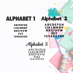 FILLABLE GIFT BOX, Fillable Letters, Fillable Numbers, Recipe Box ...