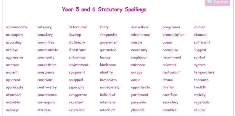 Year 5 and 6 Statutory Spellings Learning Mat With a Synonym and ...