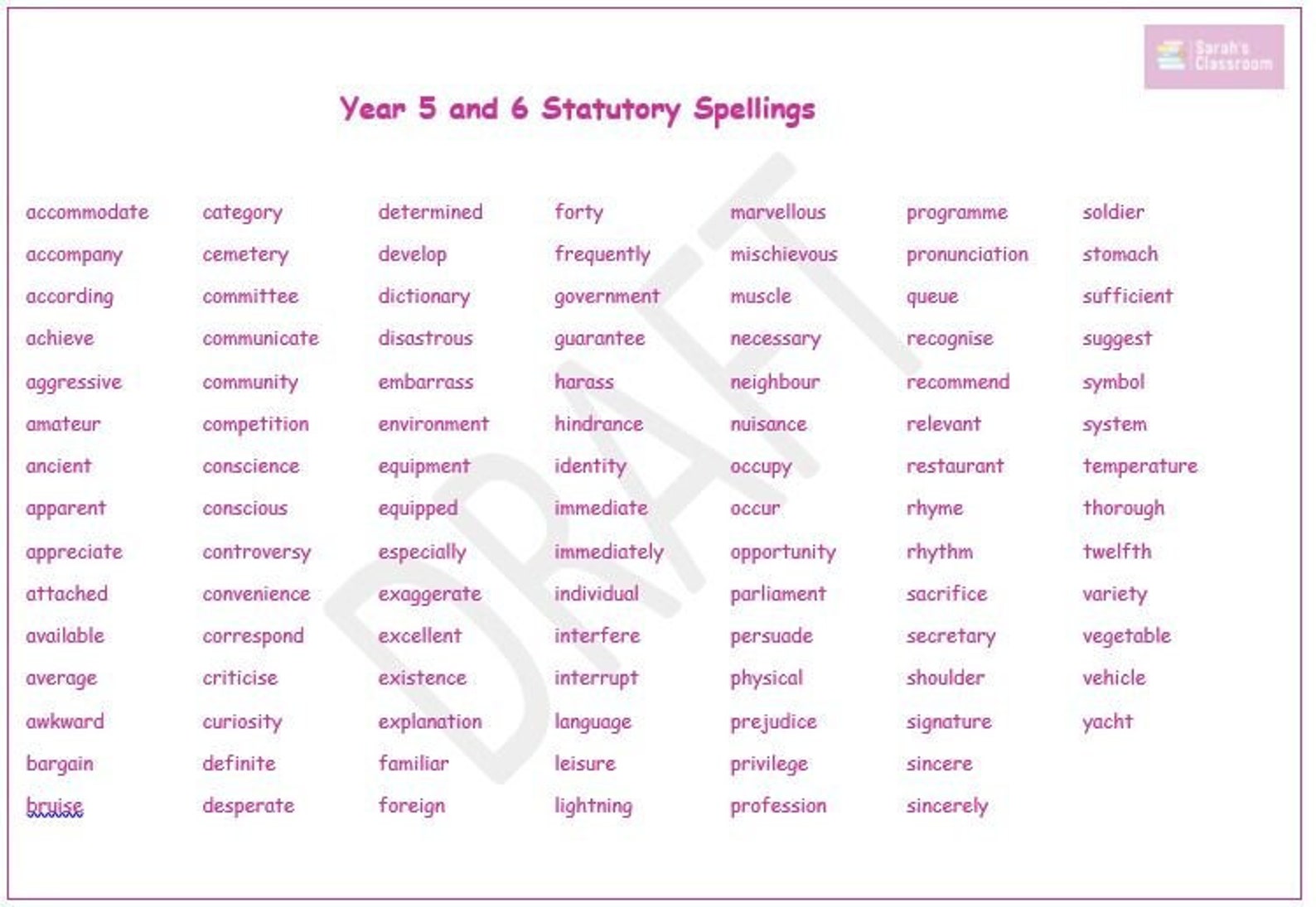 Year 5 and 6 Statutory Spellings Learning Word Mat SATS Revision - Etsy