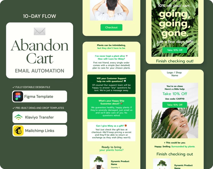 Editable Email Cart Abandon Automation 5-day Template | Figma Design ...