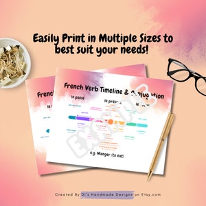 French Verb Timeline Conjugation Construction Visual Learning Aid ...