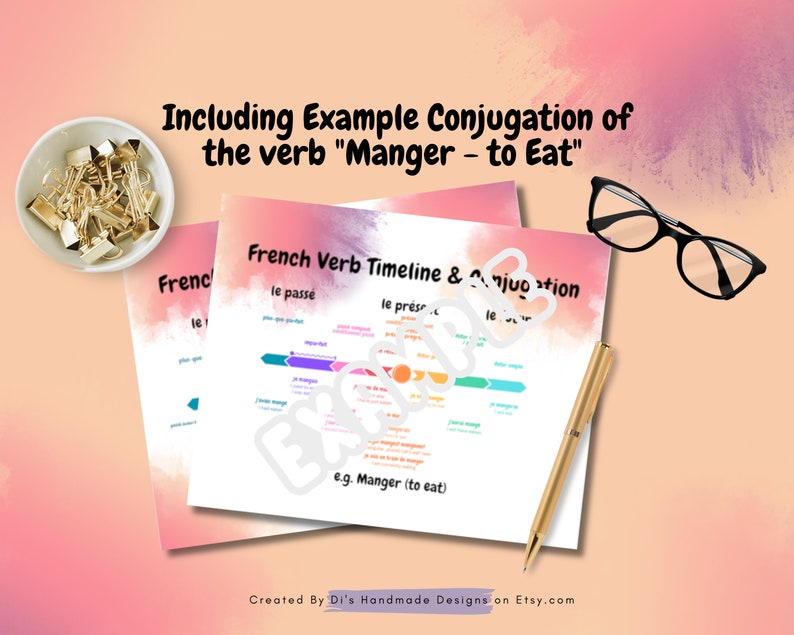 French Verb Timeline Conjugation Construction Visual Learning Aid ...