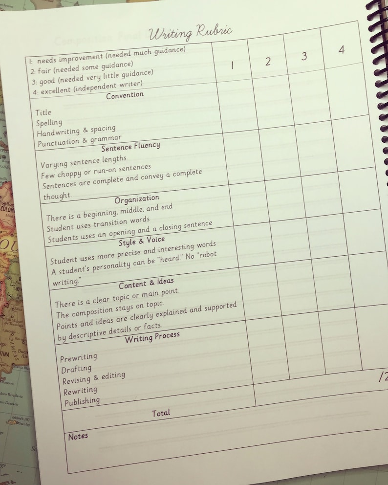 Original Mcguffey's 3rd Reader Companion Notebook: Reading & Writing ...