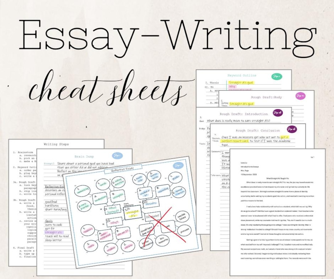 Essay Scaffold & Course Planning Sheets - Etsy