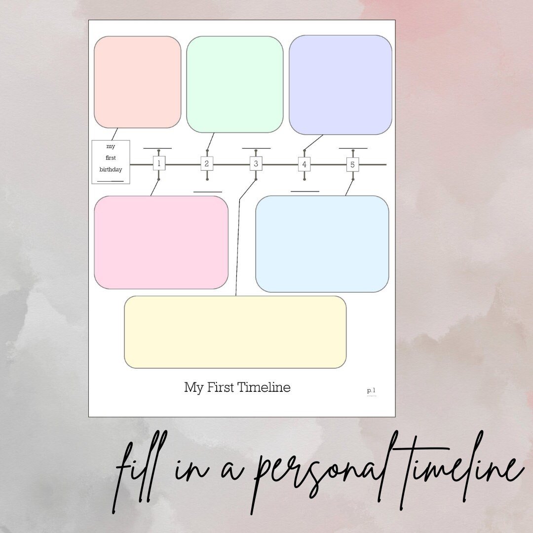 Intro to Timelines & History Notebooking - Etsy