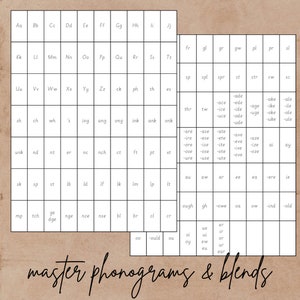 My Last Copybook: 1st to 2nd Grade 3 Rs - Etsy