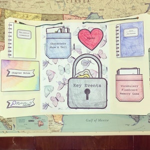 Book Report Lapbook: Printable Starter Kit - Etsy