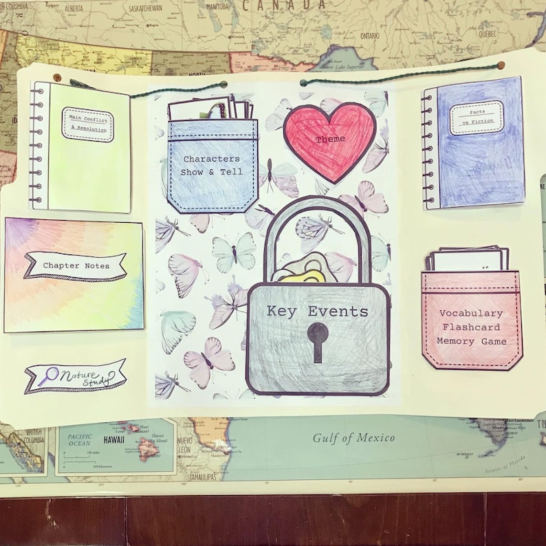 Book Report Lapbook: Printable Starter Kit - Etsy