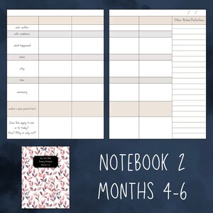 One Bible, One Year, 4 Perspectives: Reading Plan & Printable Notebooks ...