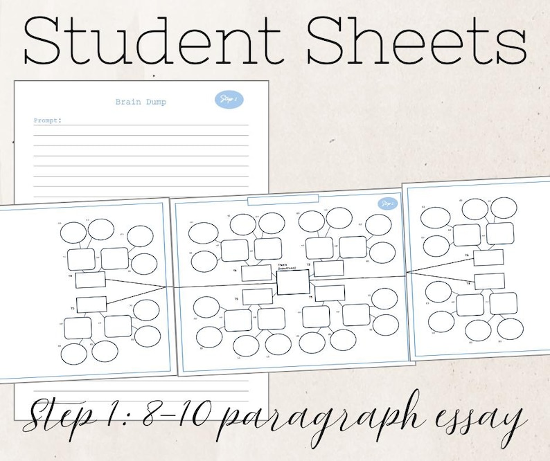 Essay Scaffold & Course Planning Sheets - Etsy