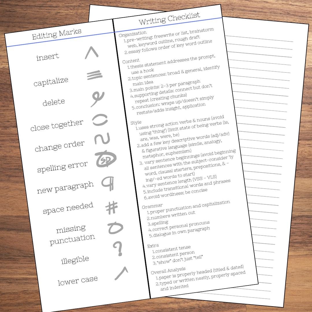 Essay Writing Reference Sheet/bookmarks - Etsy