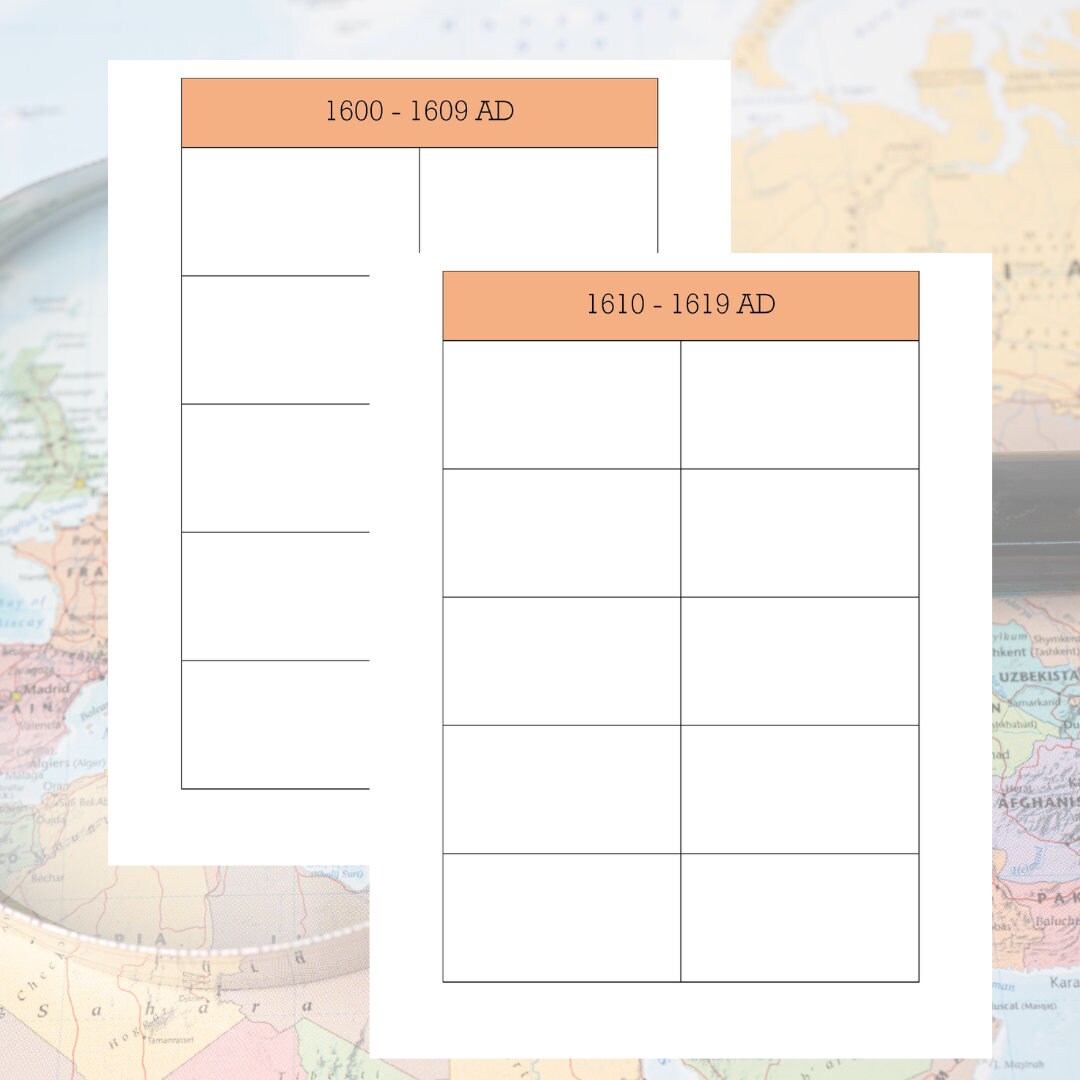 Moments in History: Early Modern Times Notebook - Etsy