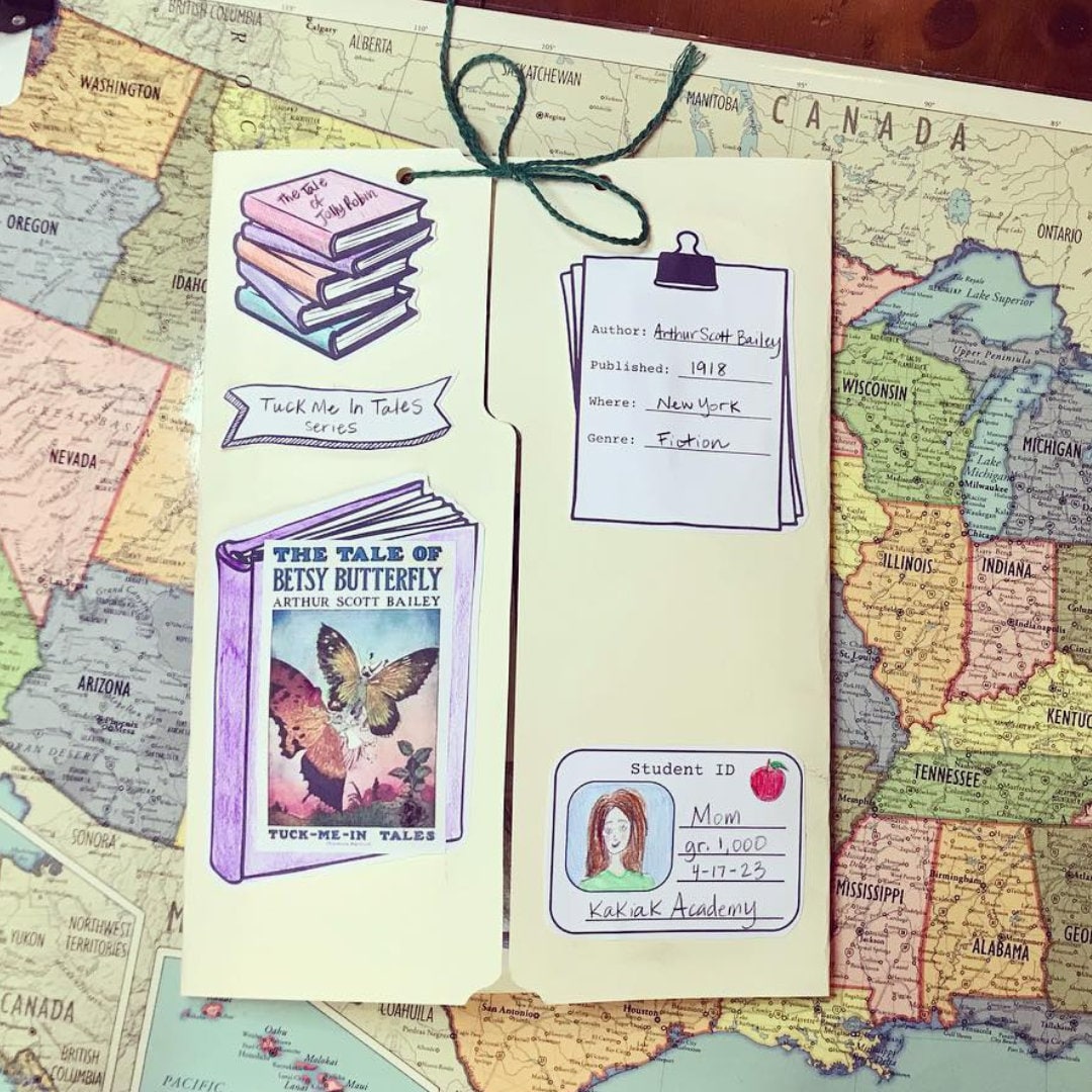 Book Report Lapbook: Printable Starter Kit - Etsy