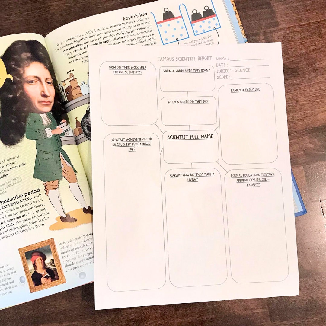 Famous Scientist & Animal Report Outlines - Etsy