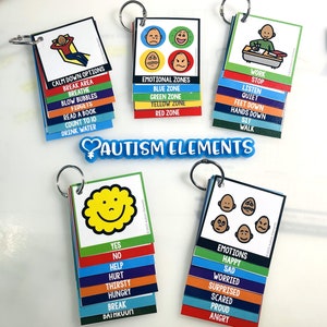 Visual Supports BUNDLE for Lanyards & Keychains- SPED- Autism ...