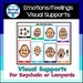 Visual Supports BUNDLE for Lanyards & Keychains- SPED- Autism ...