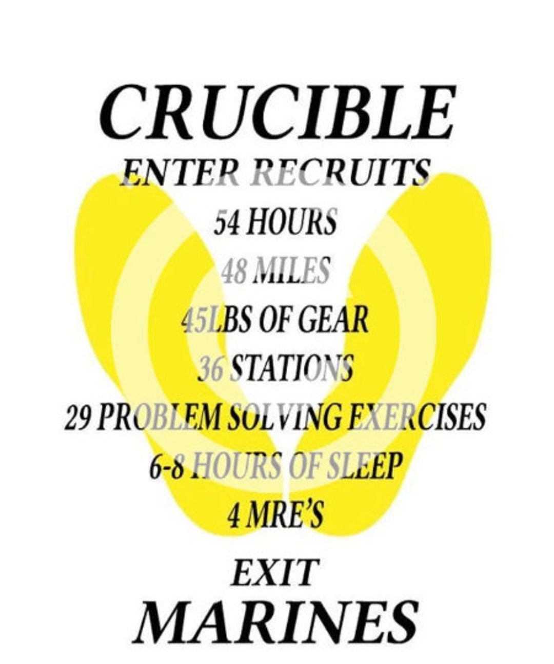 Crucible SVG JPG PNG File Lantern - Etsy