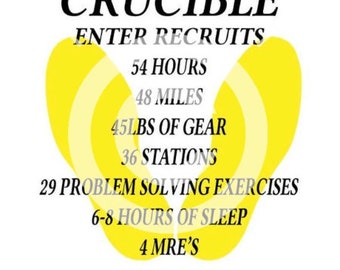 Crucible - Etsy