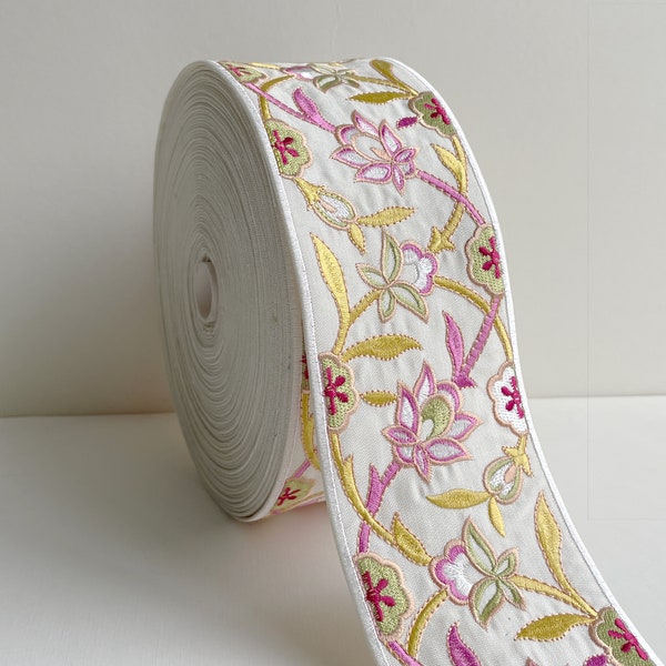 Pink Trim - Etsy