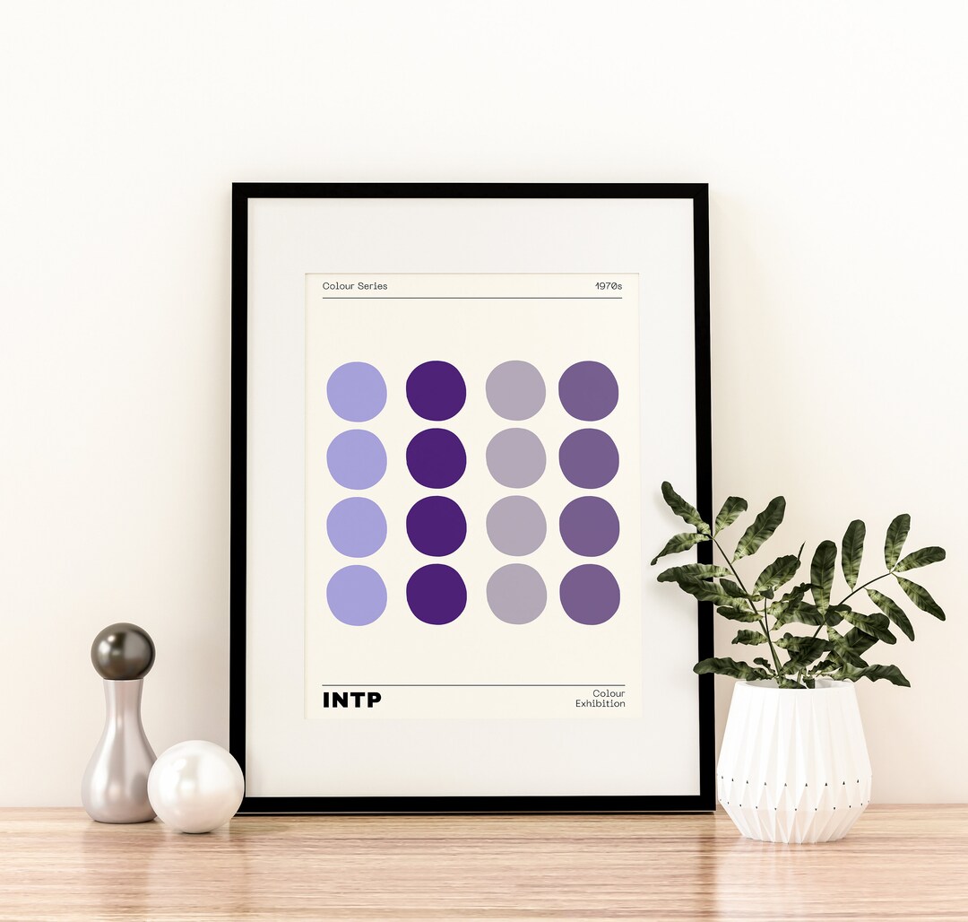 INTP Palette Print (unframed), Personality Type, Typology Print ...