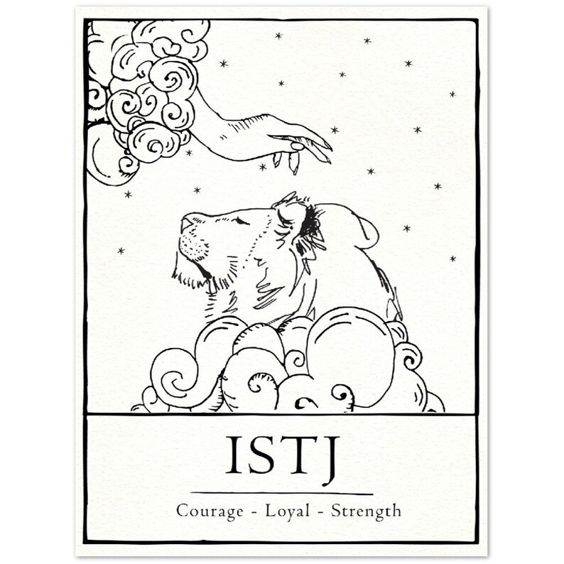 ISTJ Print (unframed), ISTJ Wall Art, Personality Type Print, Typology ...