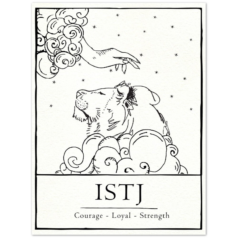 ISTJ Print (unframed), ISTJ Wall Art, Personality Type Print, Typology ...