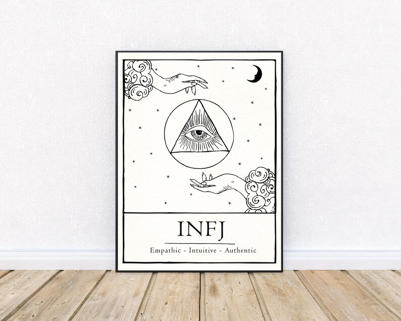 INFJ Print (unframed), INFJ Wall Art, Personality Type Print, Typology ...
