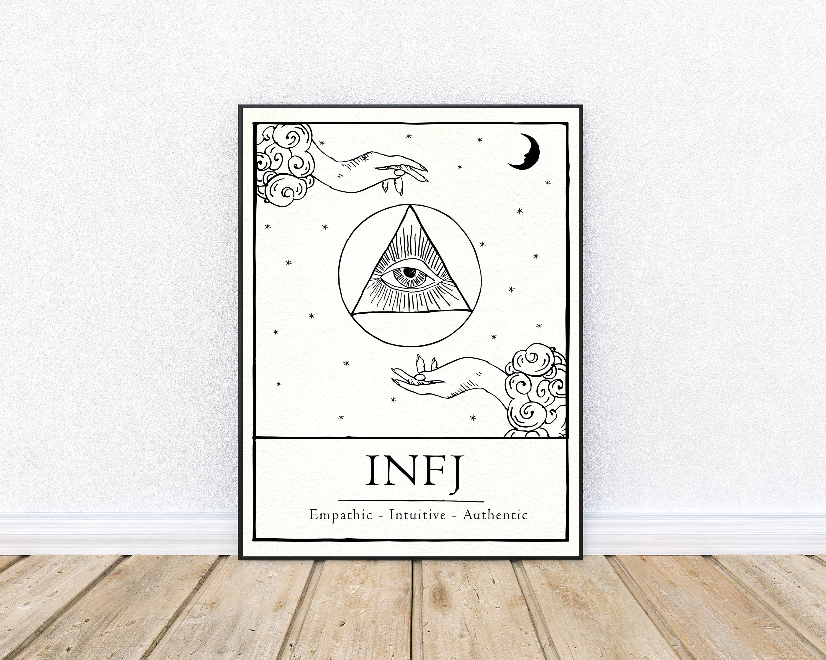 INFJ Print (unframed), INFJ Wall Art, Personality Type Print, Typology ...