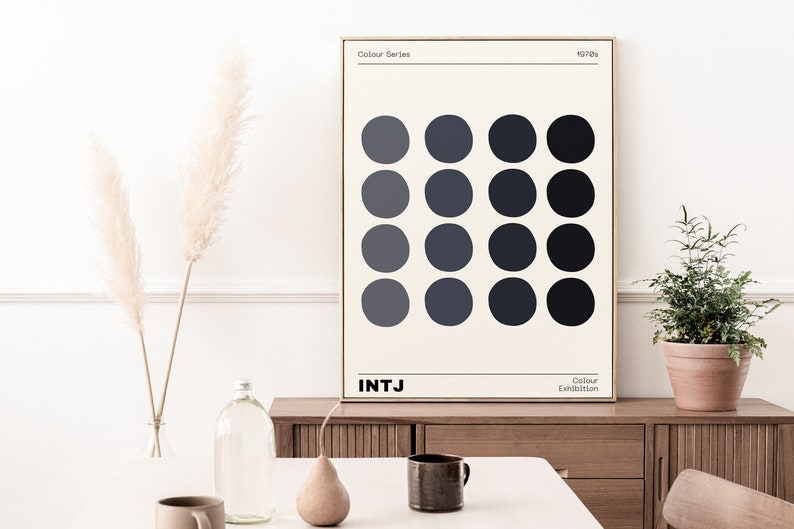 INTJ Palette Print (unframed), Personality Type, Typology Print ...