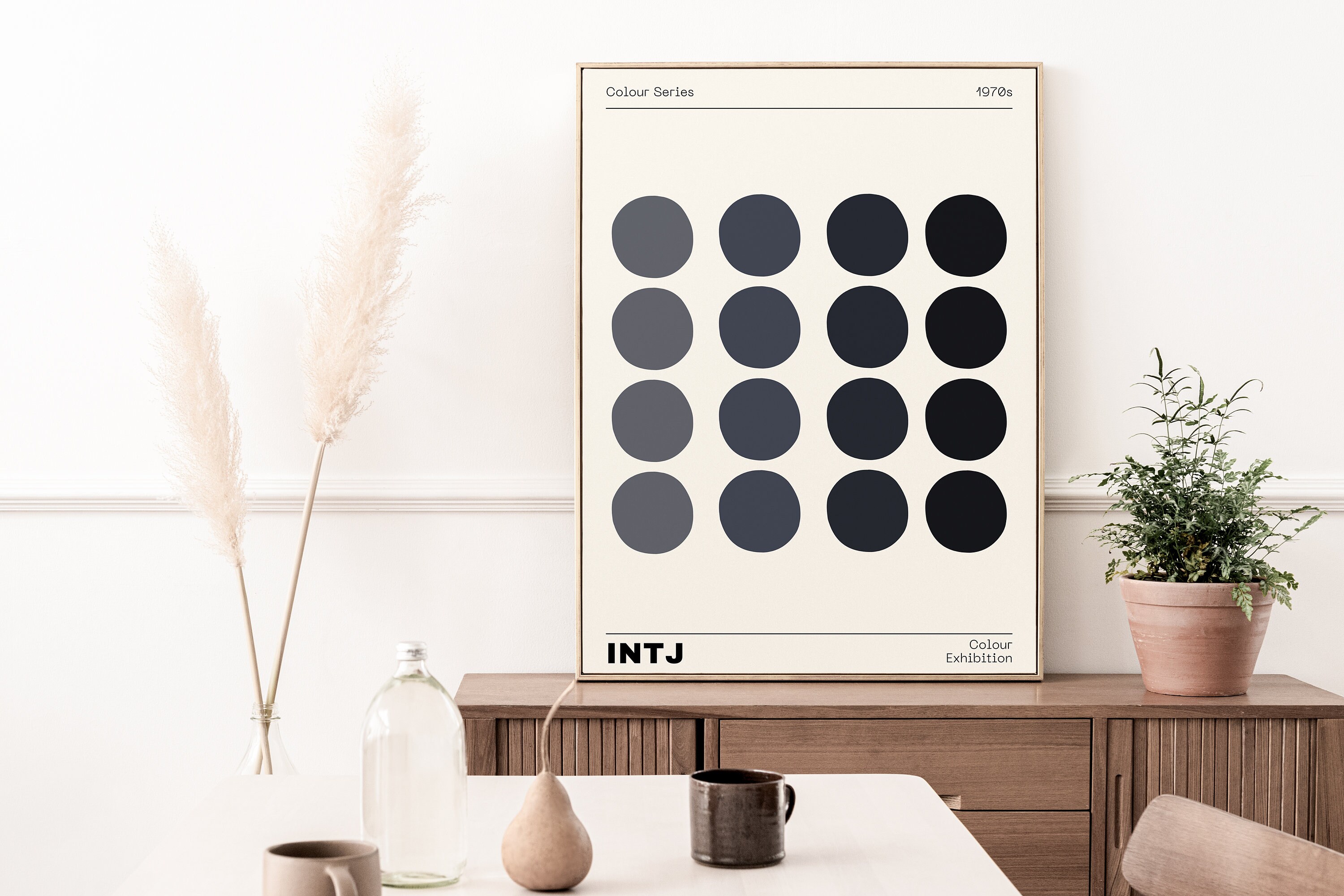 INTJ Palette Print (unframed), Personality Type, Typology Print ...