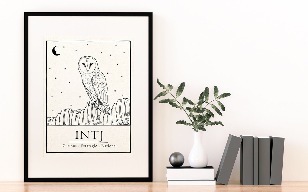 INTJ Wall Art (unframed), Personality Type Print, Typology Print, INTJ ...