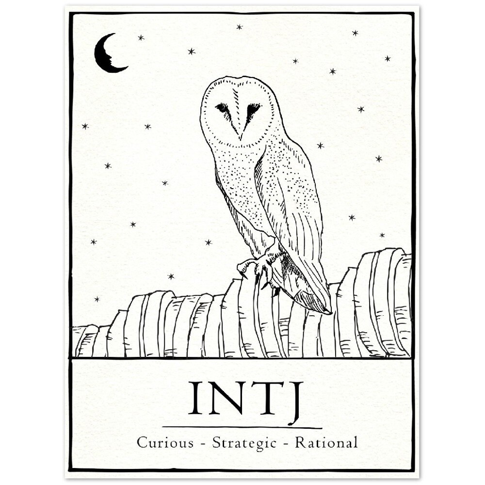 INTJ Wall Art unframed, Personality Type Print, Typology Print, INTJ ...