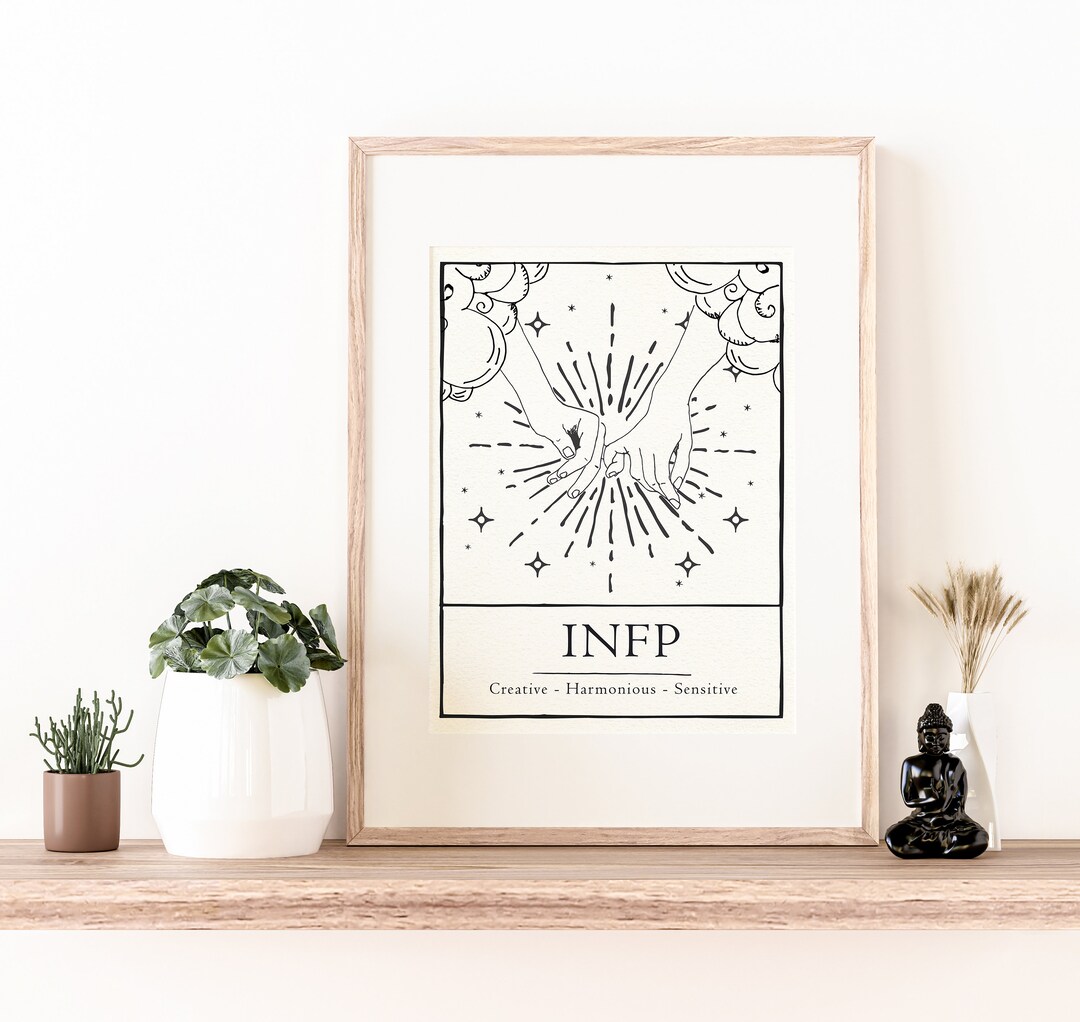 INFP Print (unframed), INFP Wall Art, Personality Type Print, Typology ...