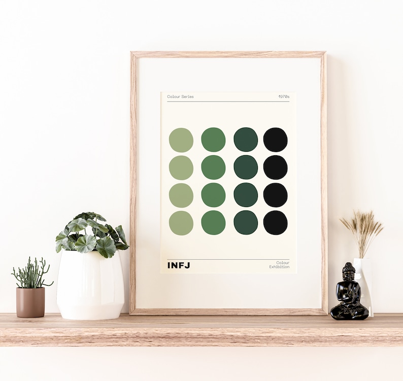 INFJ Palette Print (unframed), Personality Type, Typology Print ...