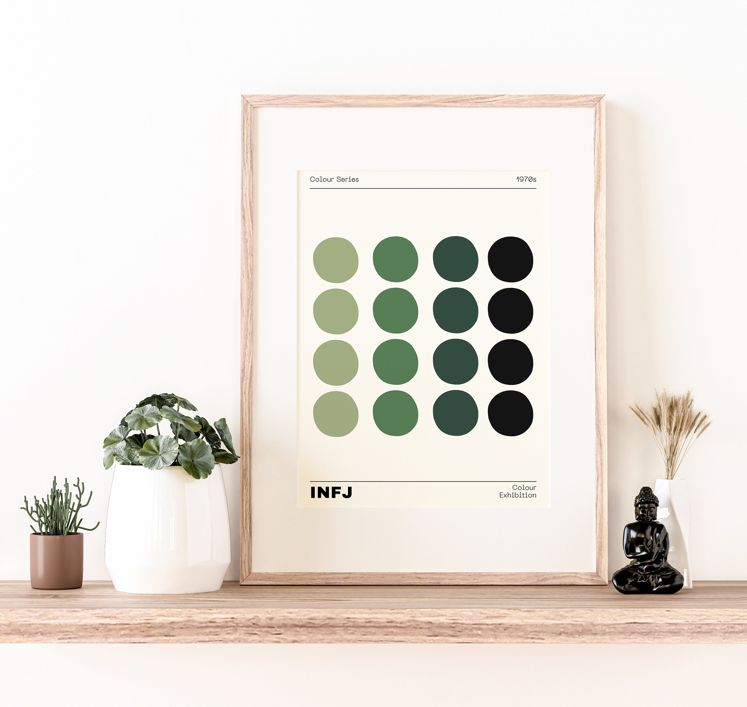 INFJ Palette Print (unframed), Personality Type, Typology Print ...