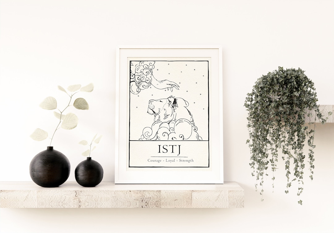 ISTJ Print (unframed), ISTJ Wall Art, Personality Type Print, Typology ...