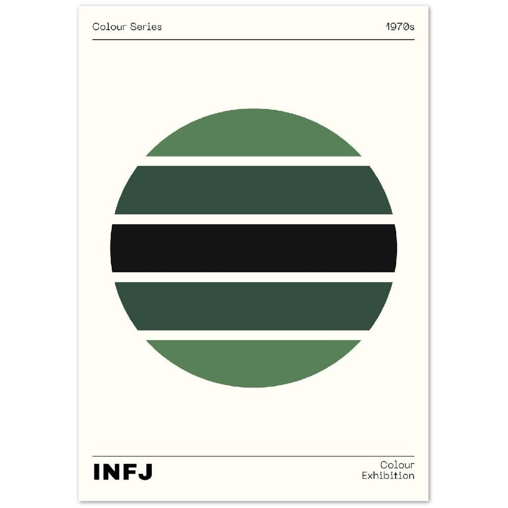 INFJ Print (unframed), Personality Type, Typology Print, Introvert ...