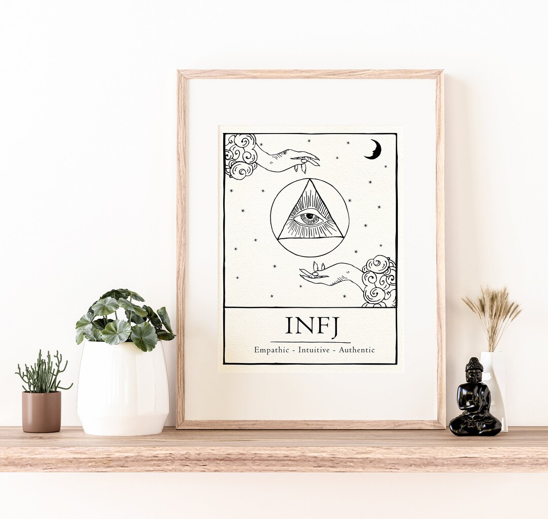 INFJ Print (unframed), INFJ Wall Art, Personality Type Print, Typology ...