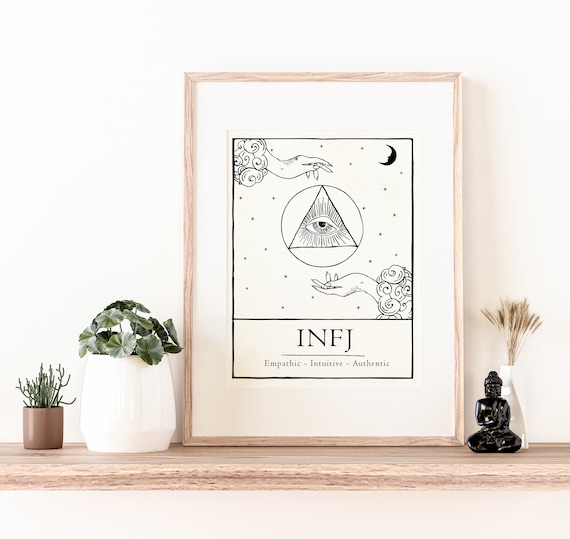 INFJ Print unframed INFJ Wall Art Personality Type Print - Etsy