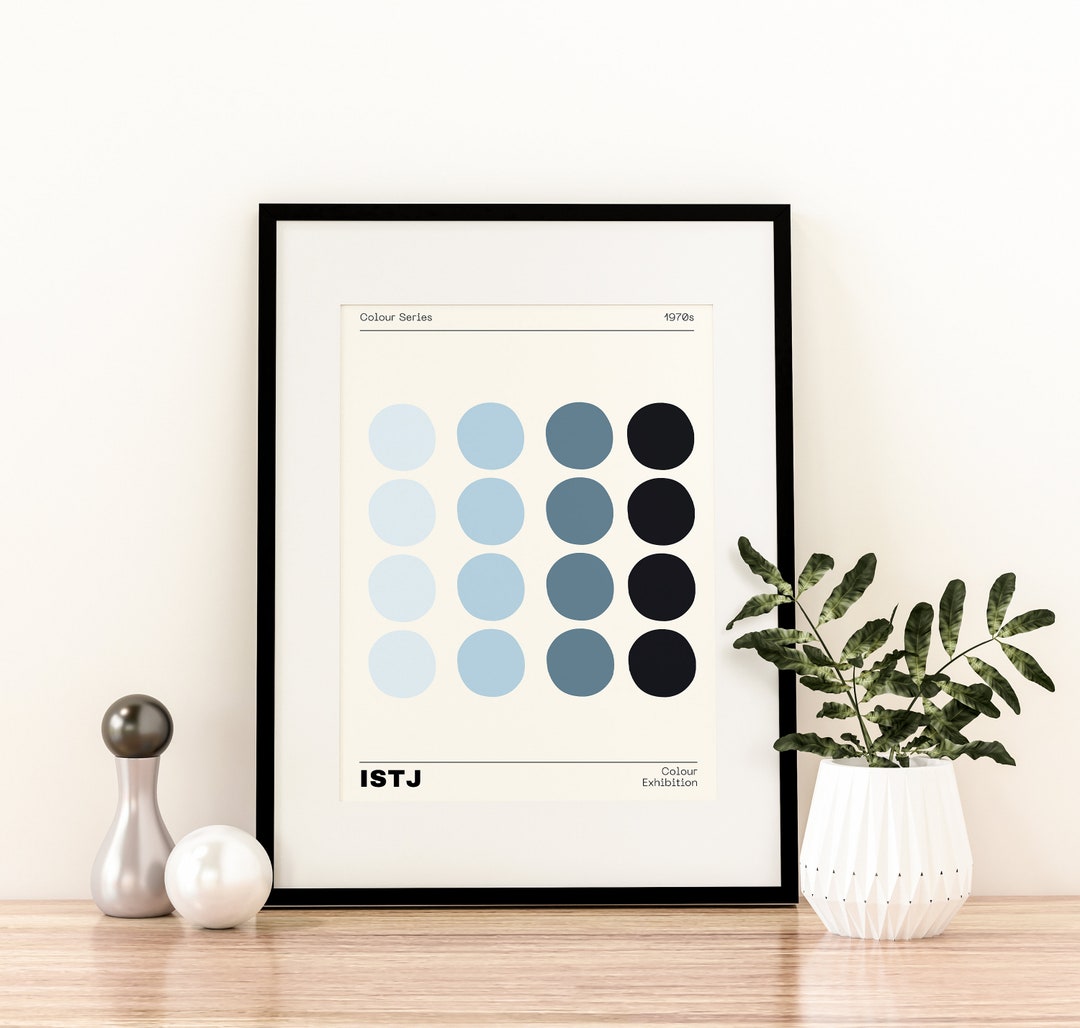 ISTJ Print (unframed), Personality Type, Typology Print, Introvert ...