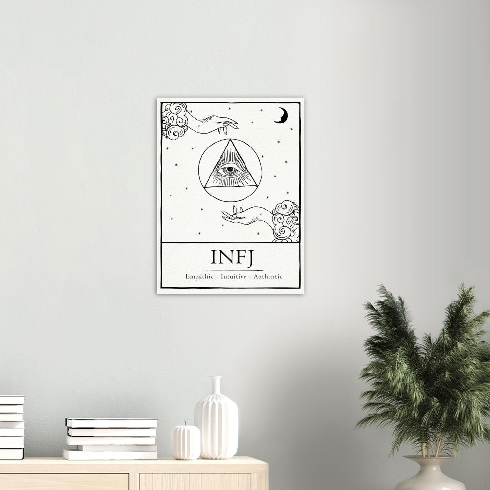INFJ Print (unframed), INFJ Wall Art, Personality Type Print, Typology ...