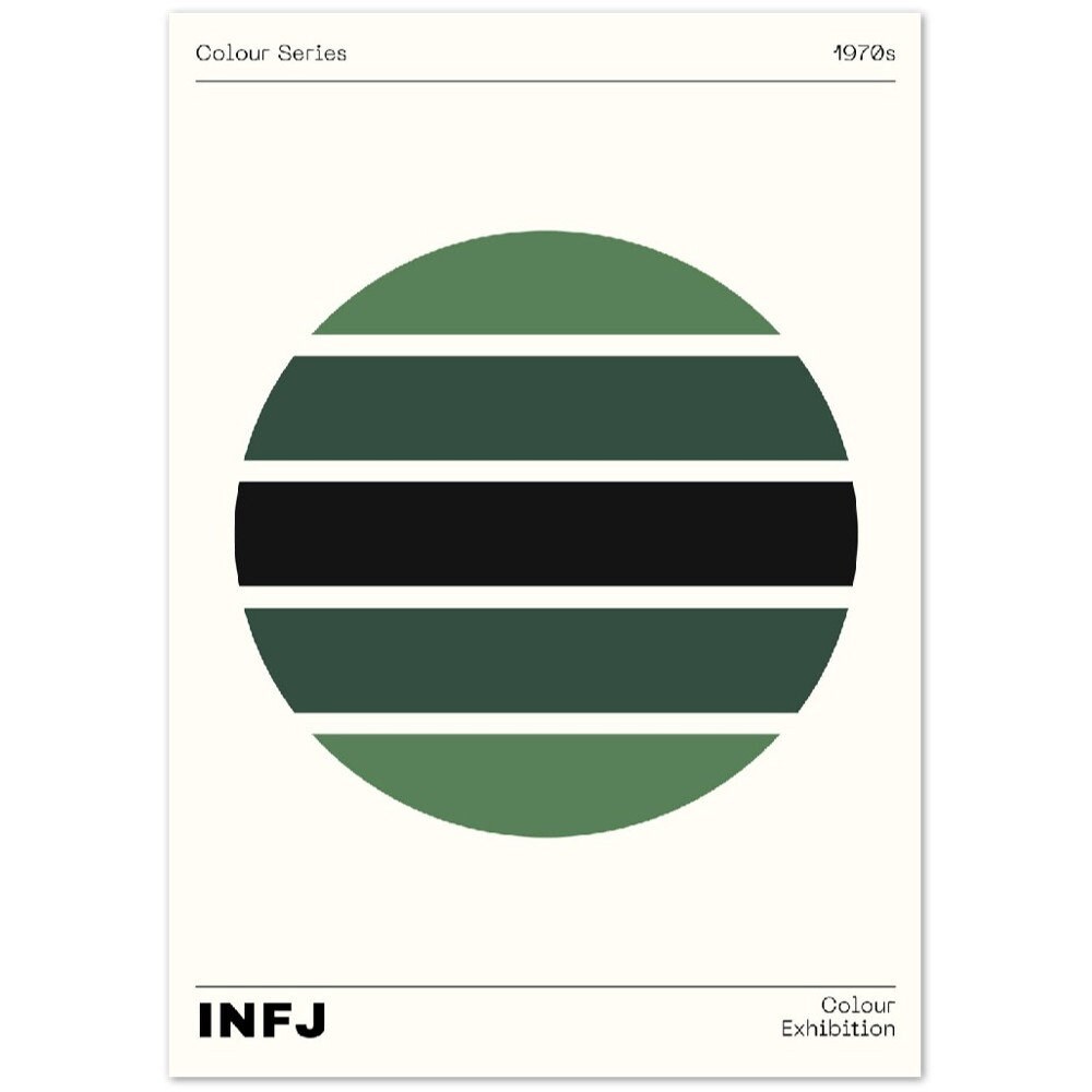 INFJ Print (unframed), Personality Type, Typology Print, Introvert ...