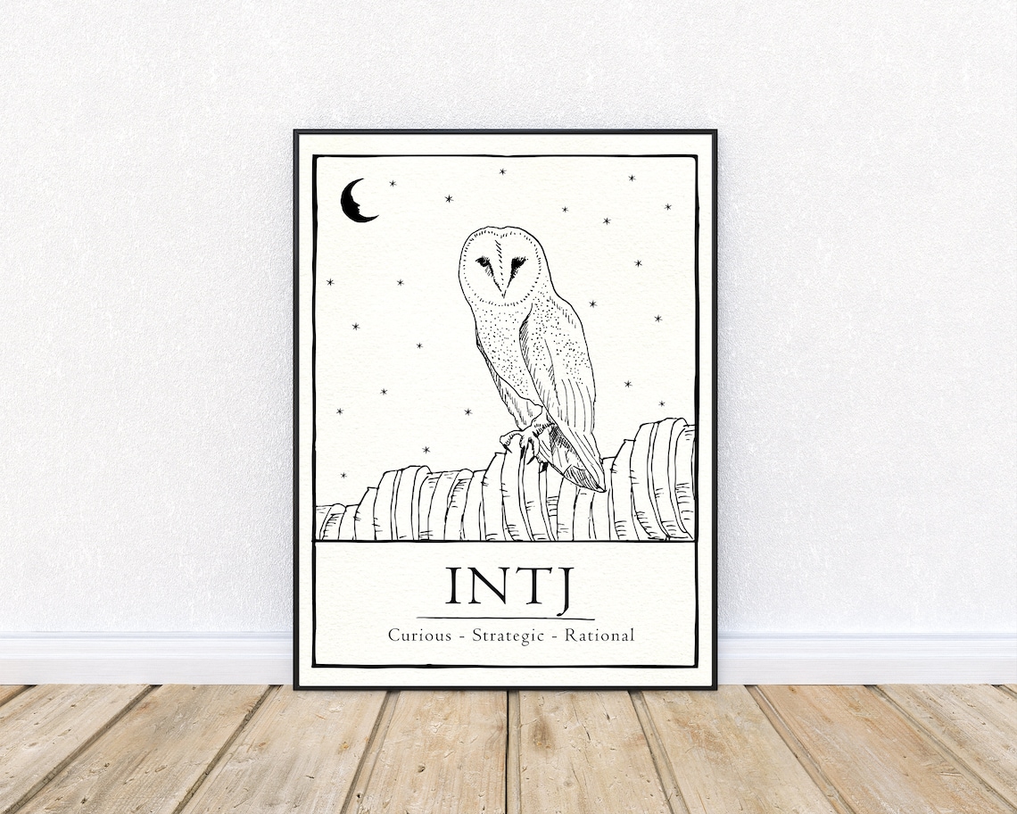 INTJ Wall Art unframed, Personality Type Print, Typology Print, INTJ ...