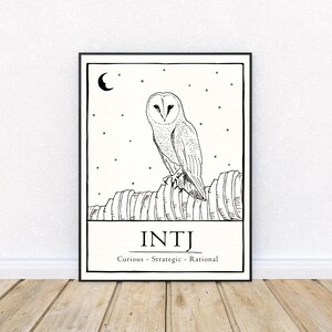 INTJ Wall Art (unframed), Personality Type Print, Typology Print, INTJ ...