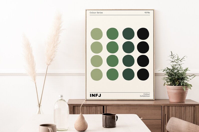 INFJ Palette Print (unframed), Personality Type, Typology Print ...